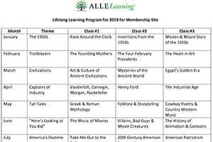 Providing senior communities with Innovative Lifelong Learning Programs.